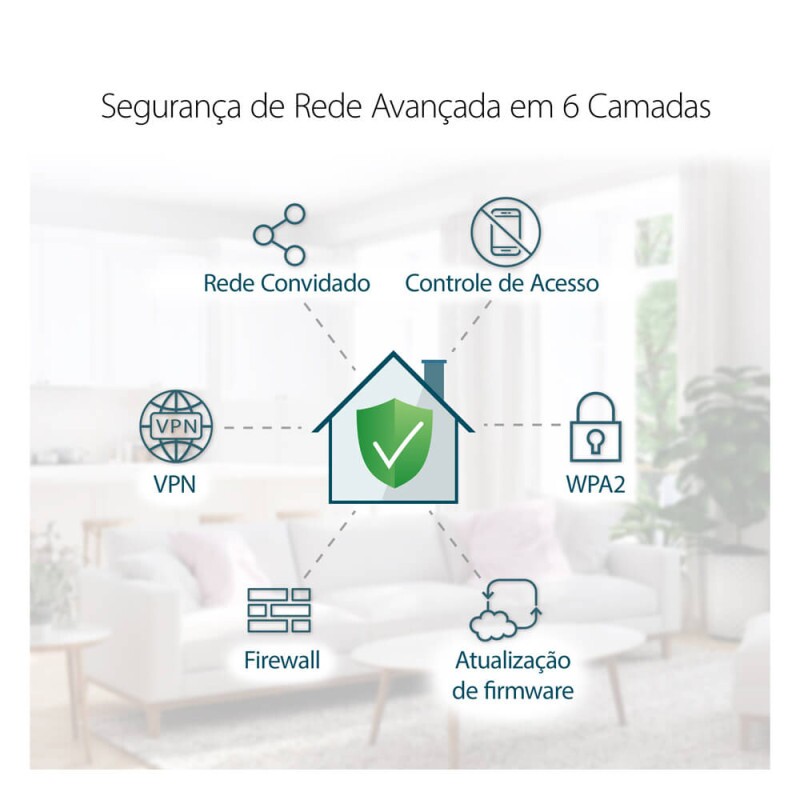 Roteador Digital Asus RT-AC67P AC1900 Dual Band Gigabit