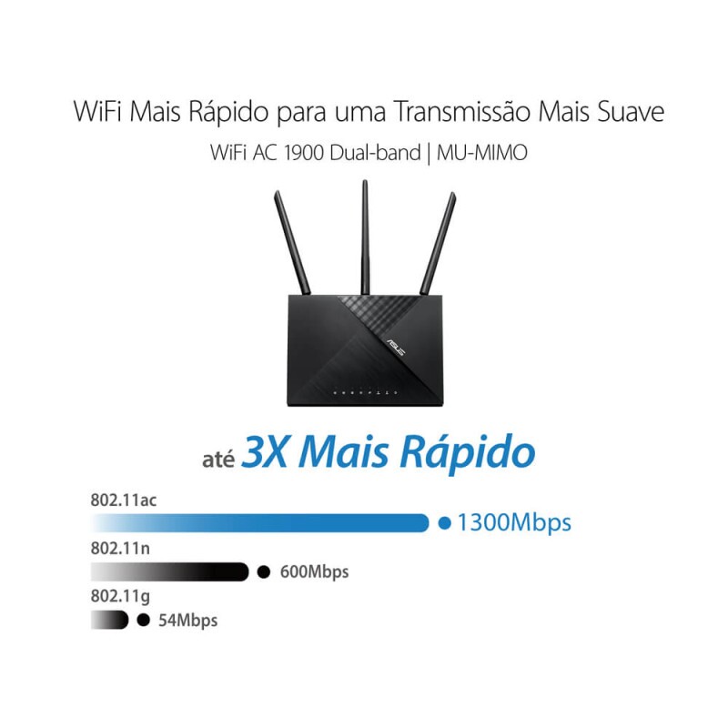 Roteador Digital Asus RT-AC67P AC1900 Dual Band Gigabit